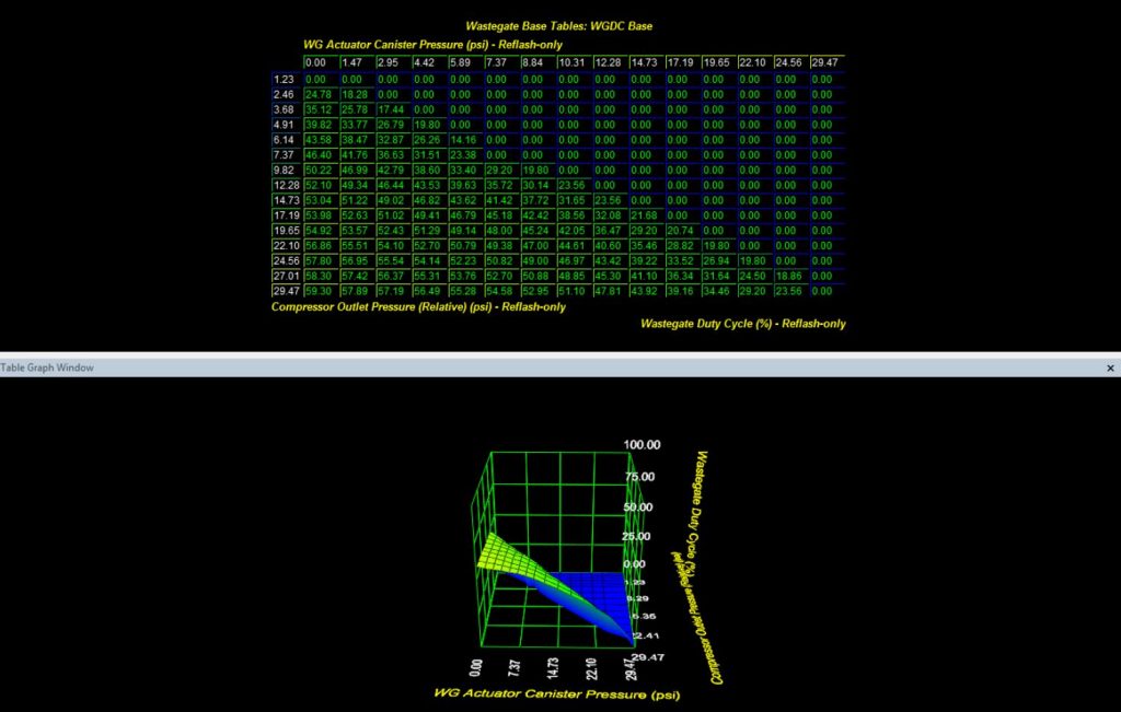 Capture – PD-Tuning